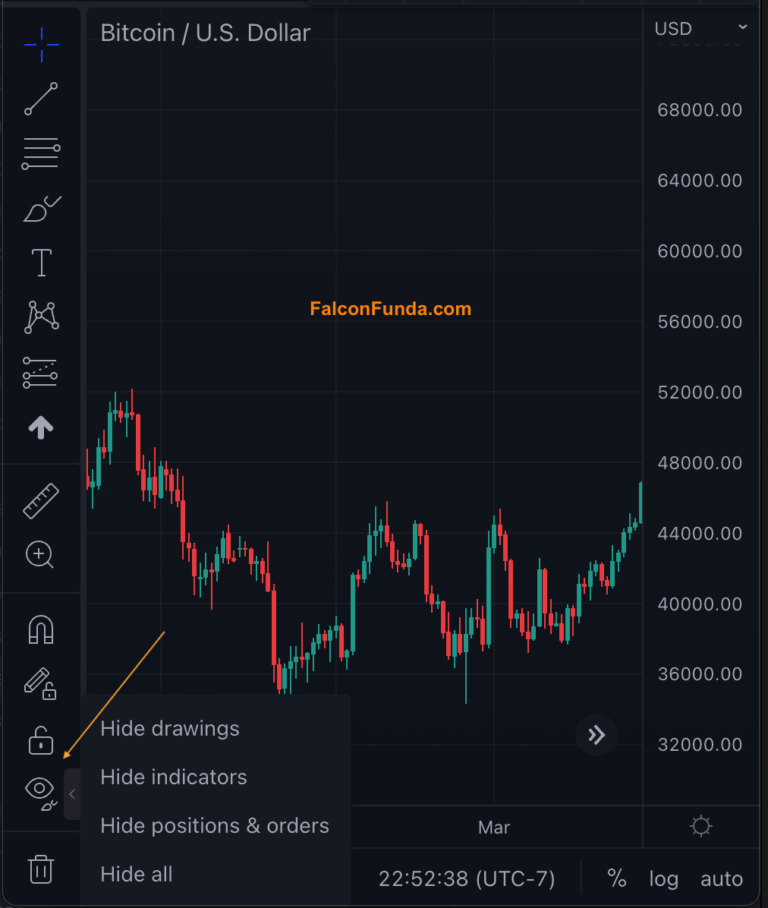 TradingView chart How to Temporarily Hide or Unhide analysis data